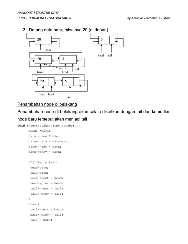 9.double linked list circular | PDF