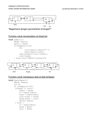 9.double linked list circular | PDF