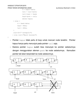 9.double linked list circular | PDF