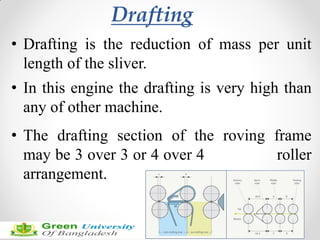 Drafting Zone Of Roving/Speed/Simplex Frame Machine | PDF