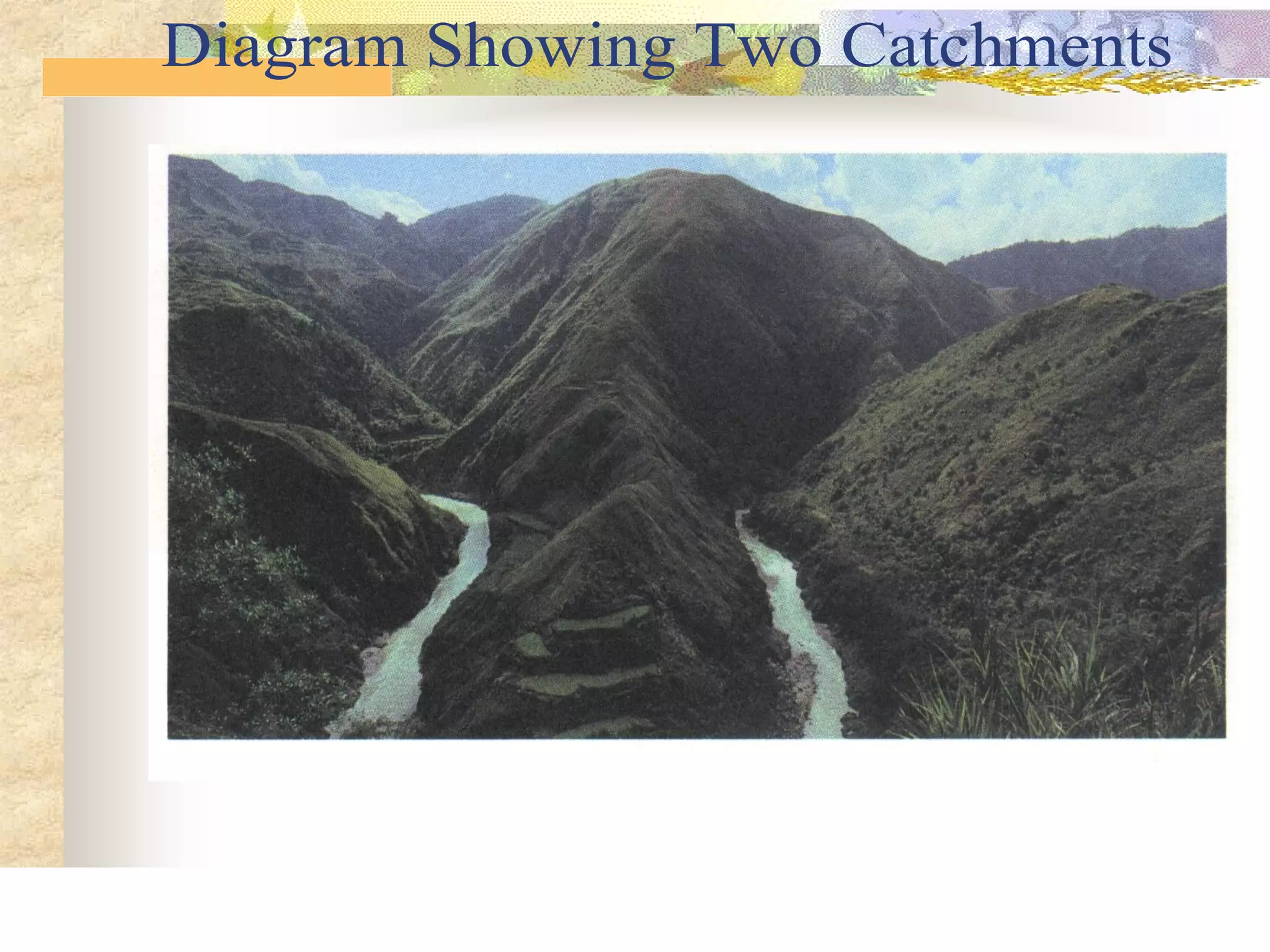 Drainage Engineering (Drainage and design of drainage systems) | PPT