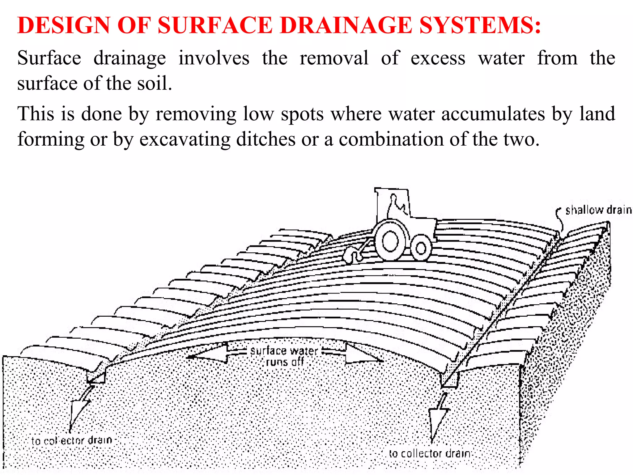 Drainage Engineering (Drainage and design of drainage systems) | PPT
