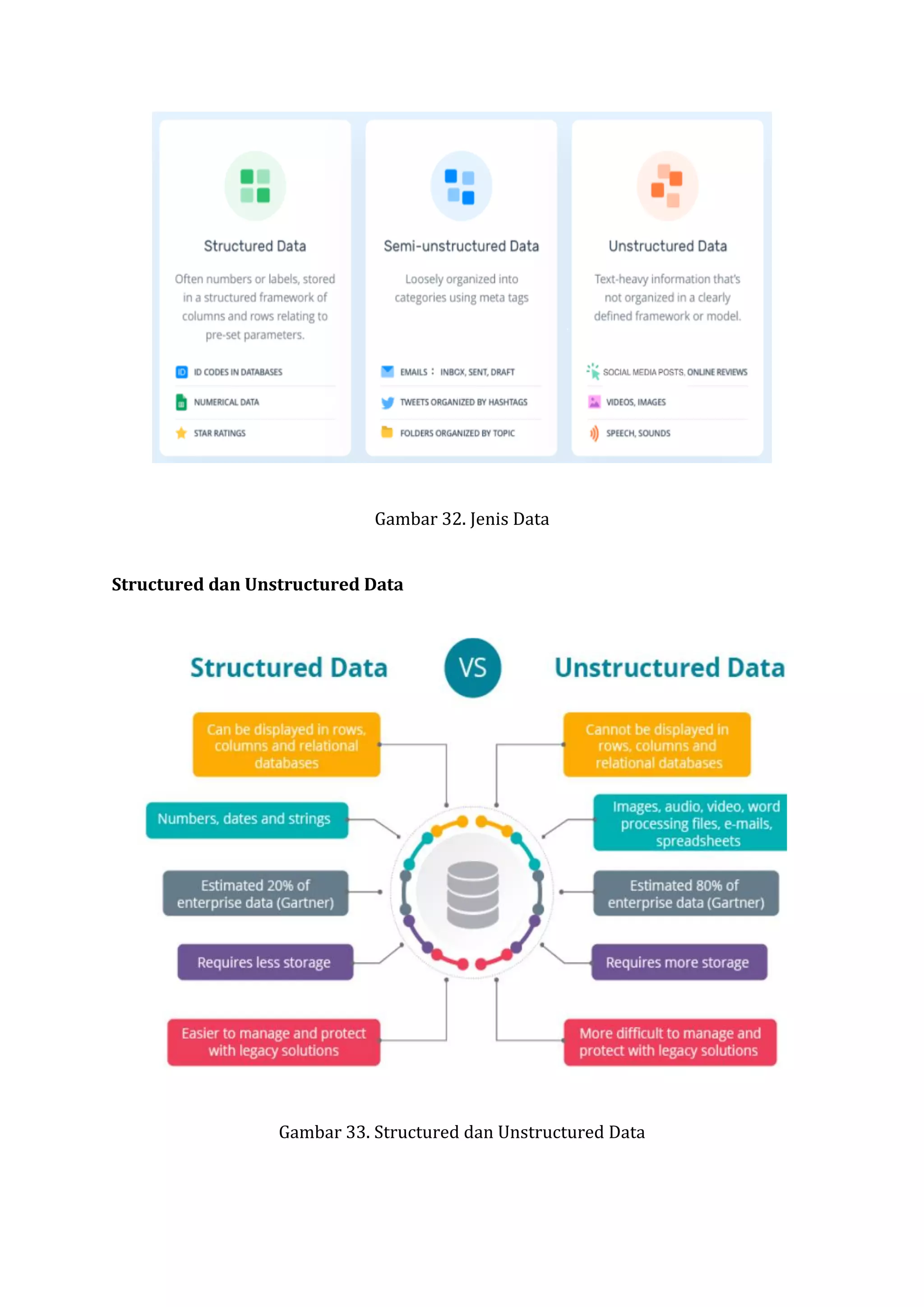 9 dts-transformasi data-univ-gunadarma | PDF