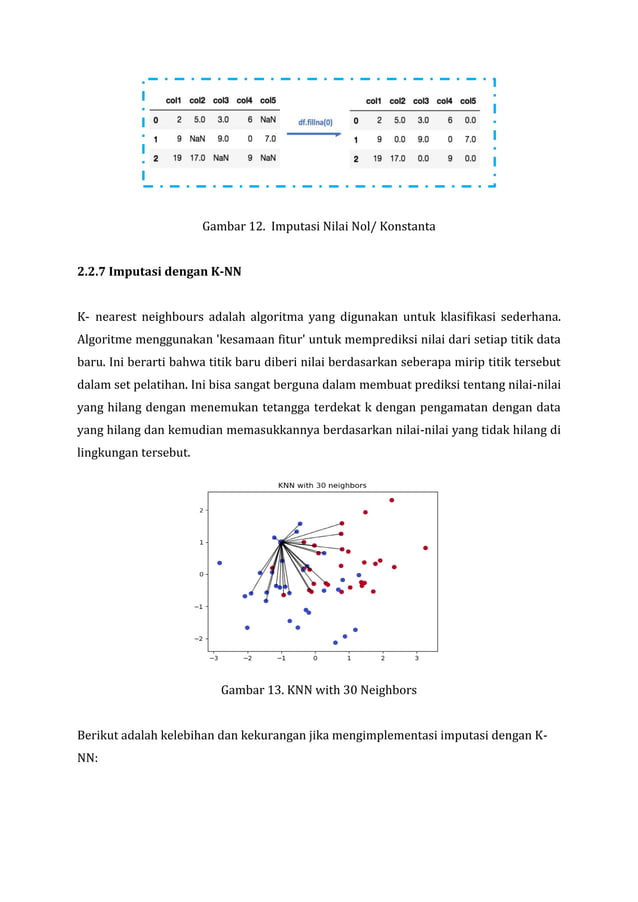 9 dts-transformasi data-univ-gunadarma | PDF