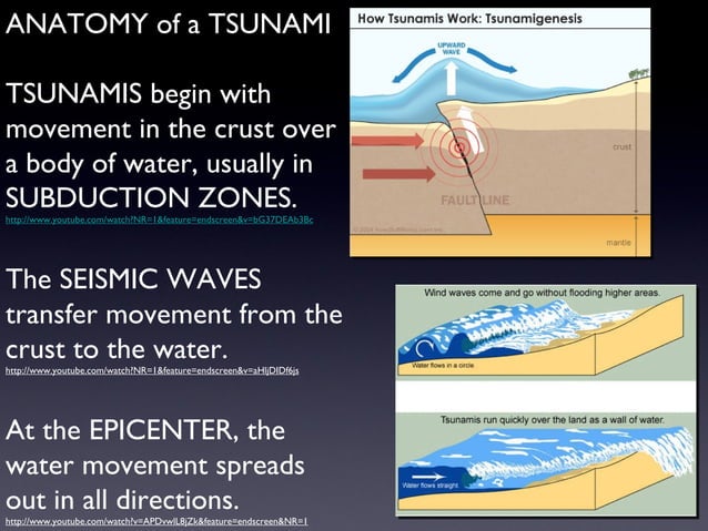#9 Earthquakes and Tsunamis | PPT
