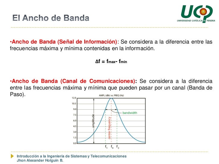 9. el ancho de banda