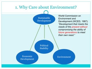 9. environment | PPT
