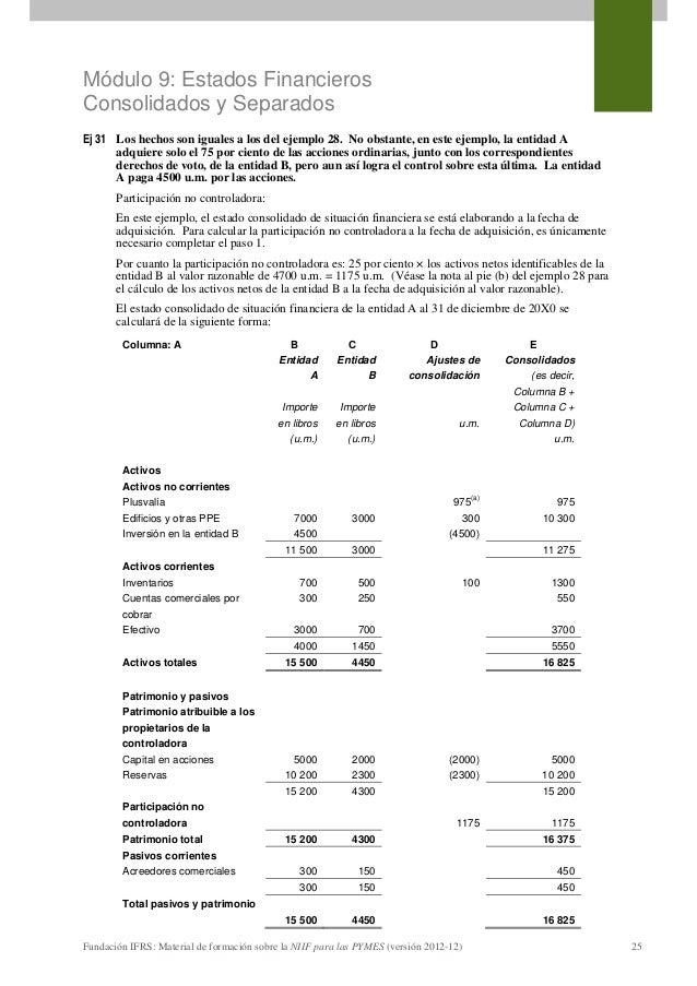 9. Estados Financieros Consolidados y Separados