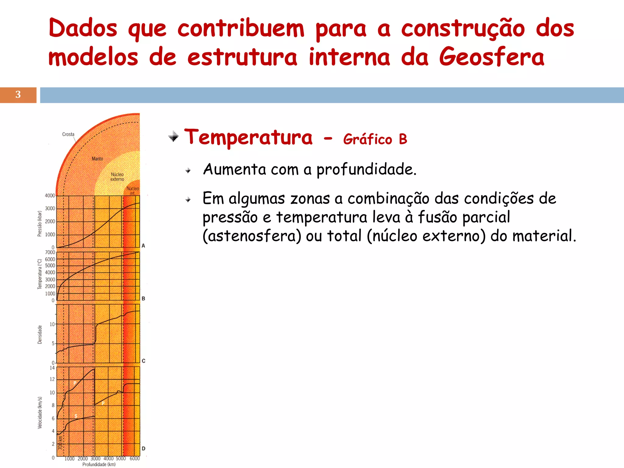 Estrutura interna da terra | PPT