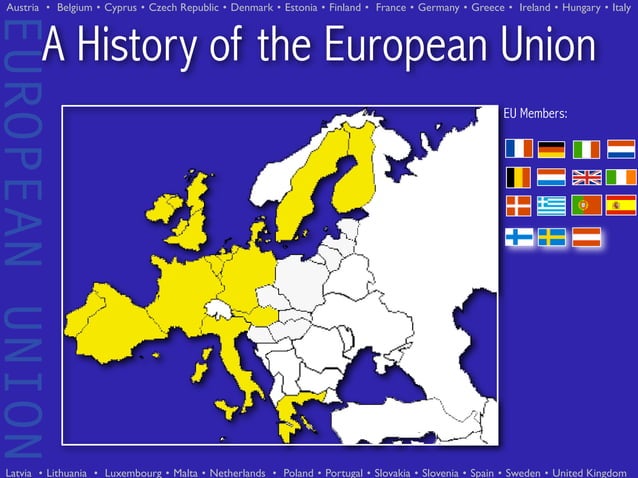 European Union | PPT