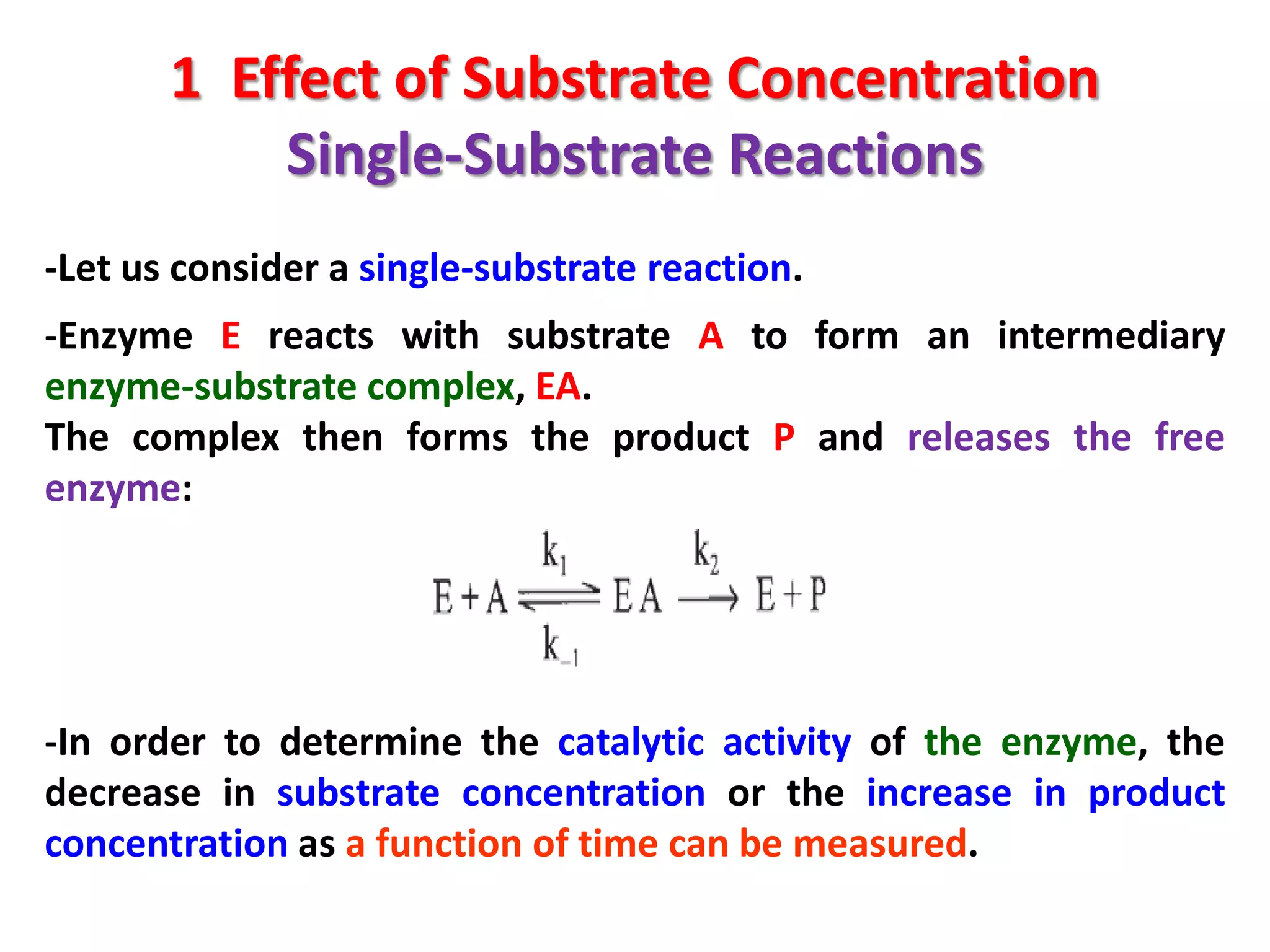 Factors affecting enzymes | PDF