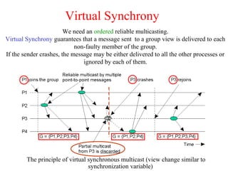 9 fault-tolerance | PPT