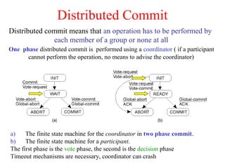 9 fault-tolerance | PPT