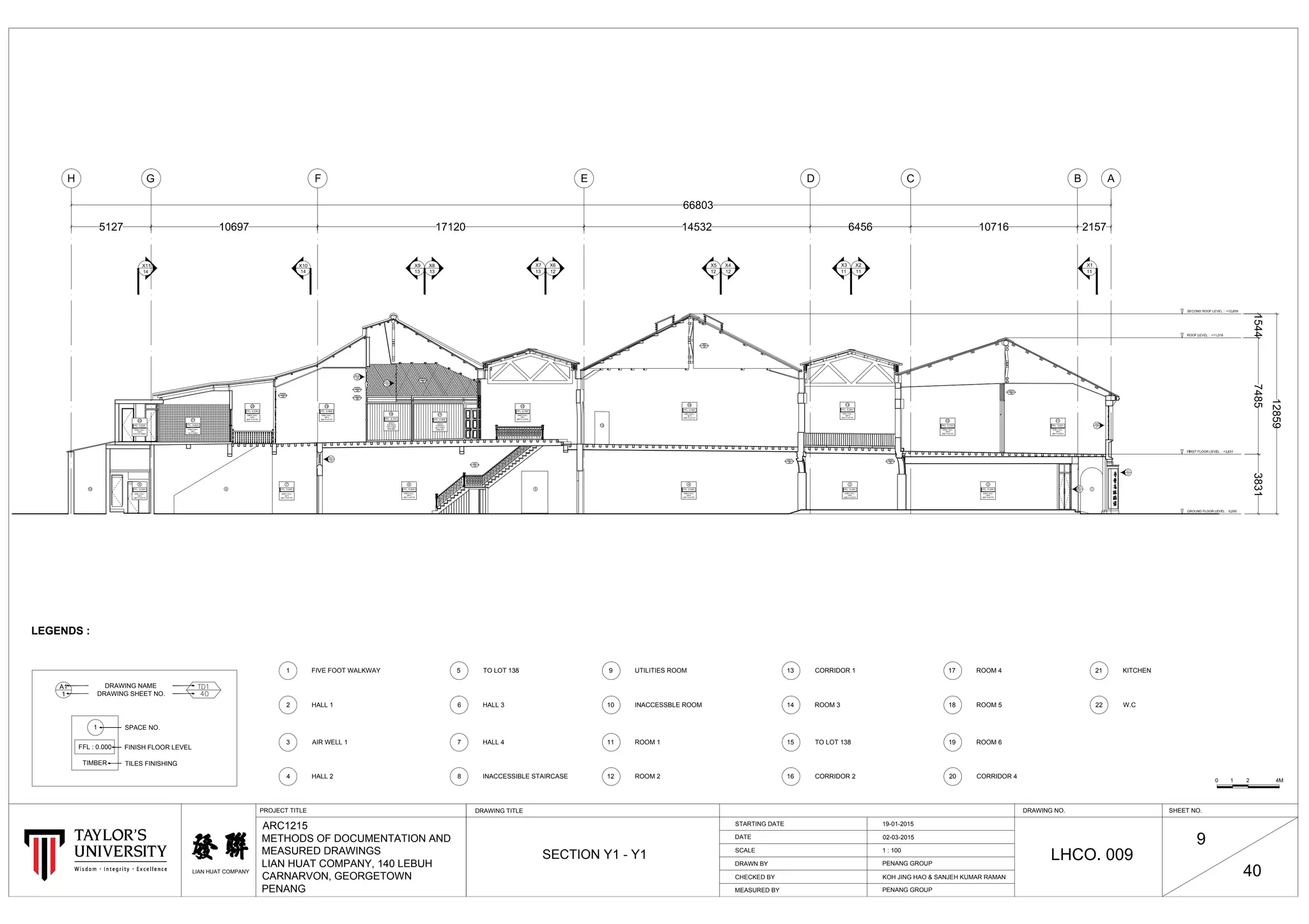 9 final-section-y1-ready-plot-y1 - y1 | PDF