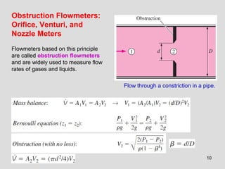 9. fm 9 flow measurement co 4 adam | PPT