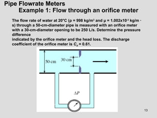 9. fm 9 flow measurement co 4 adam | PPT