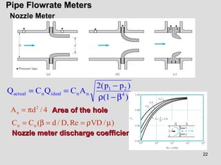 9. fm 9 flow measurement co 4 adam | PPT