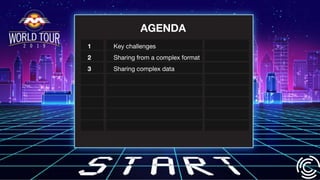 Sharing your data | PPT