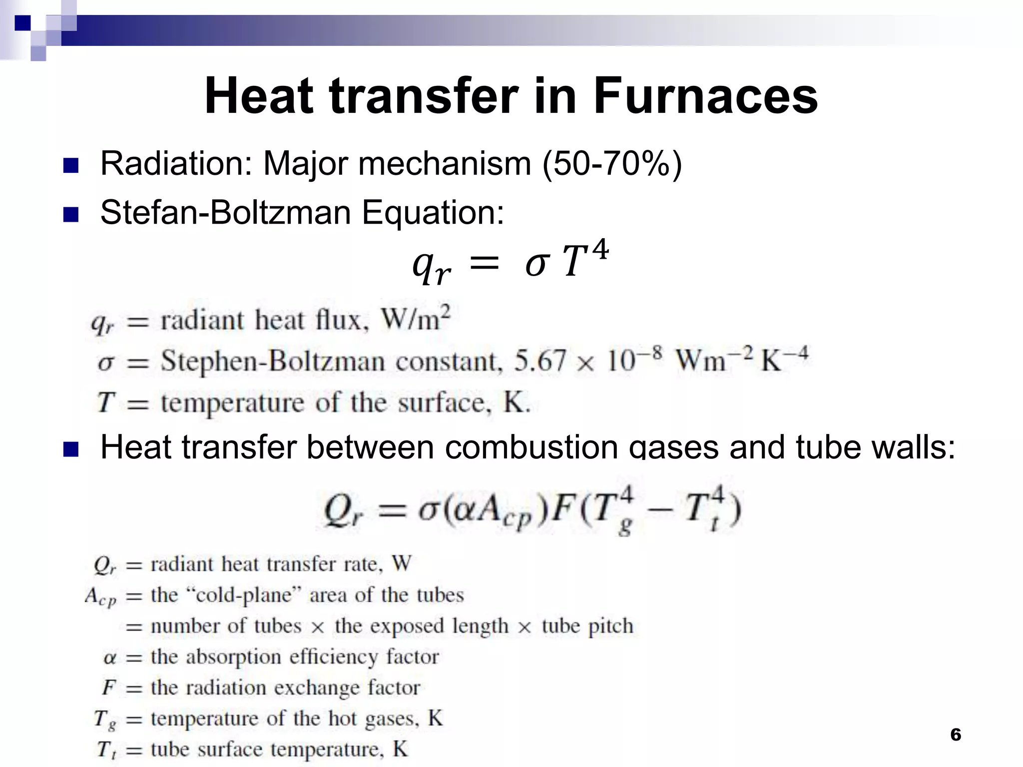 furnace design | PPTX