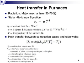 furnace design | PPTX
