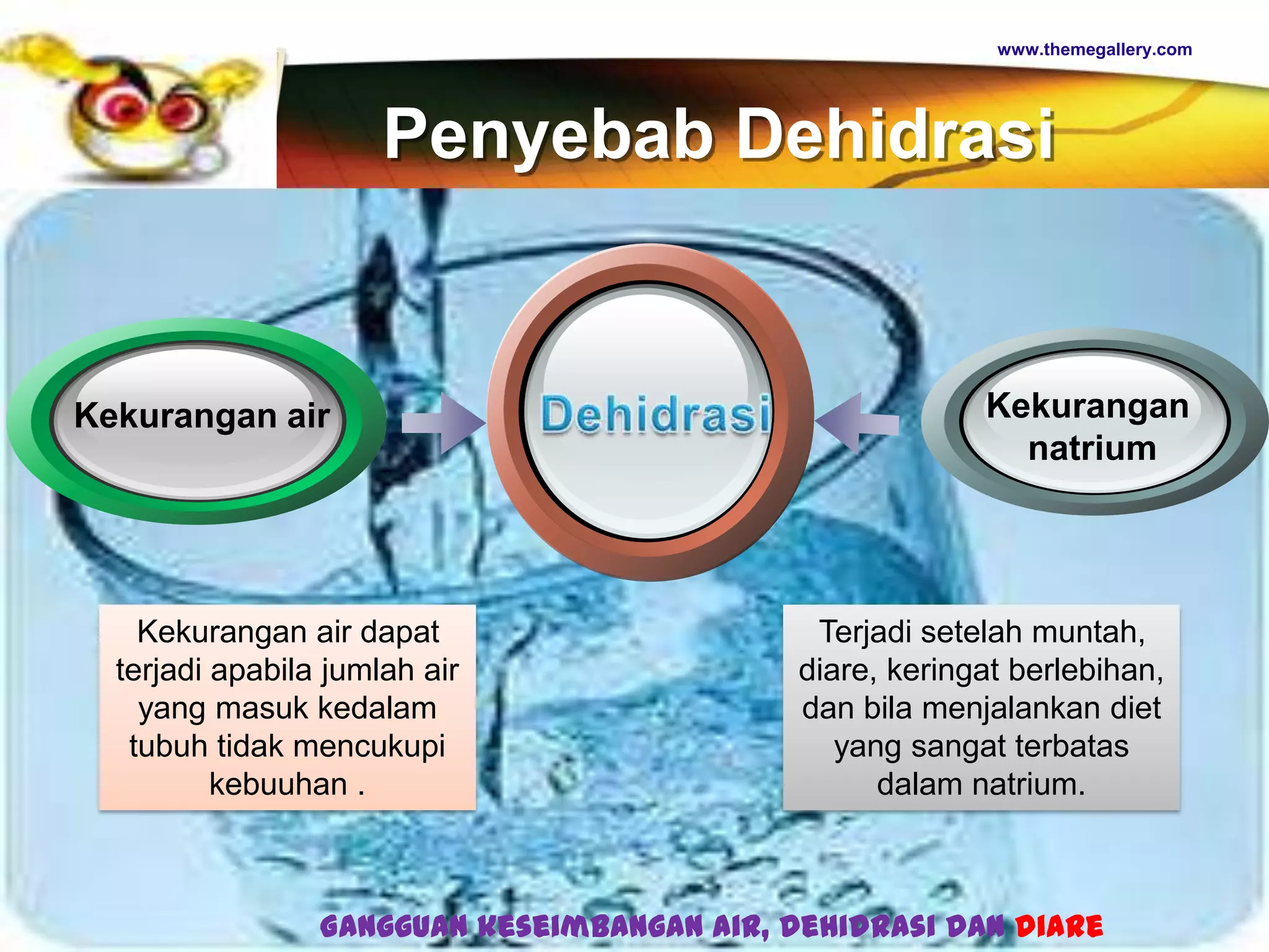 9. gangguan keseimbangan air, diare, dan dehidrasi | PPTX