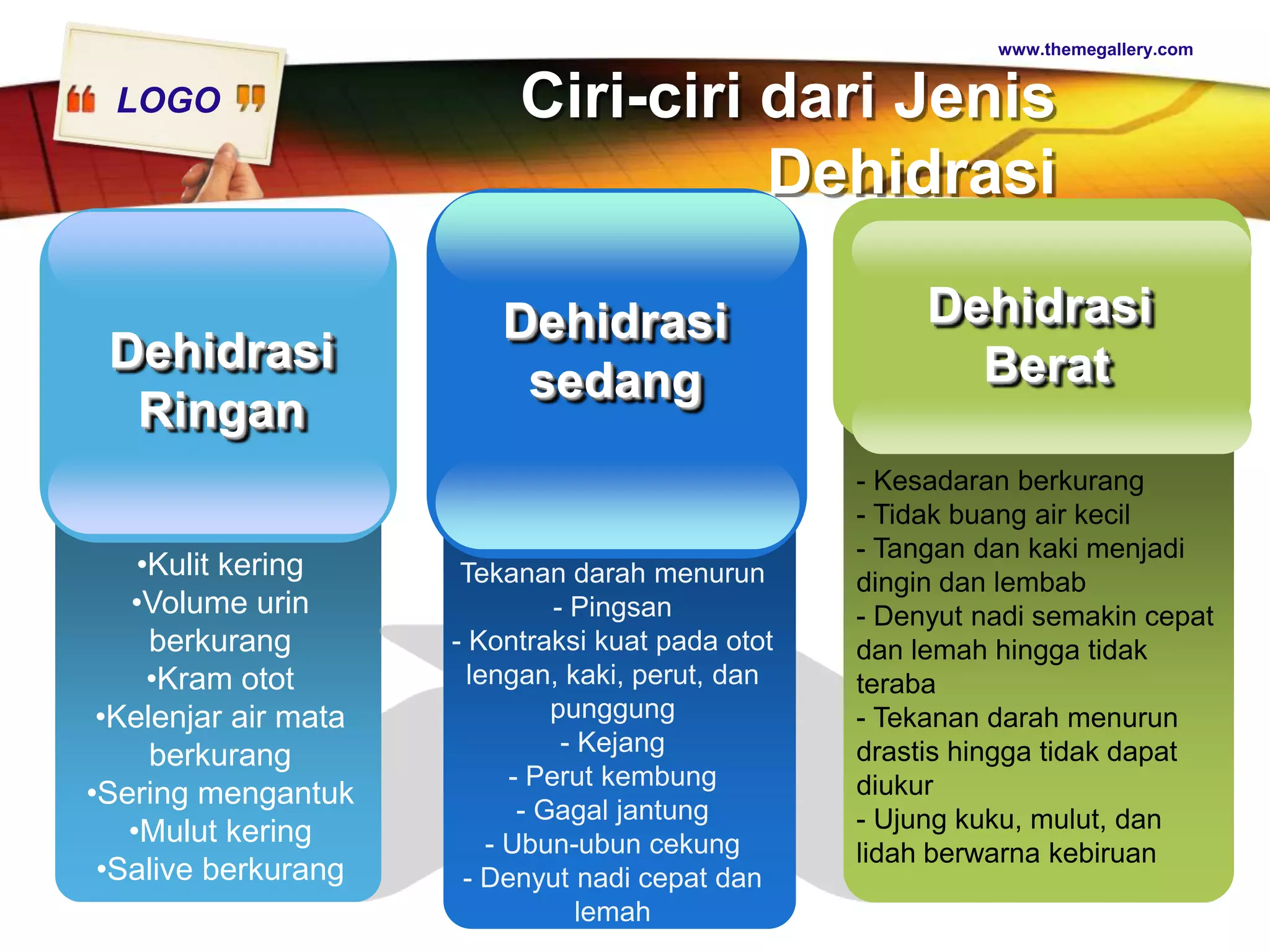 9. gangguan keseimbangan air, diare, dan dehidrasi | PPTX