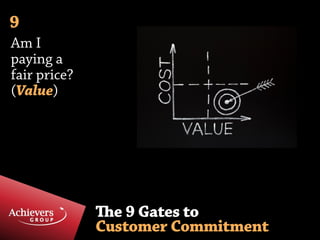 9 gates to customer commitment | PPT