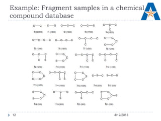 GBLENDER: Towards blending visual query formulation and query ...