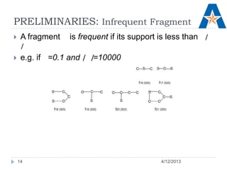 GBLENDER: Towards blending visual query formulation and query processing in graph databases ...