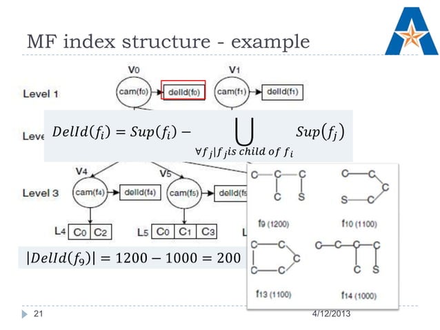 GBLENDER: Towards blending visual query formulation and query processing in graph databases | PPT