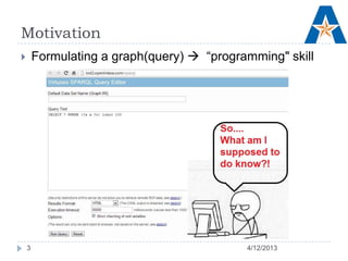 GBLENDER: Towards blending visual query formulation and query ...