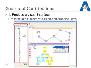 GBLENDER: Towards blending visual query formulation and query processing in graph databases ...