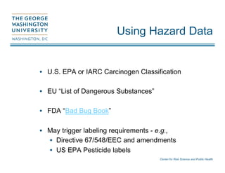 Hazard Identification | PPT