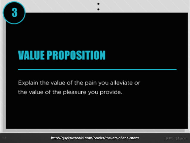 Going lean + pitch fundamentals and launch (v. 2019 ita) | PPT