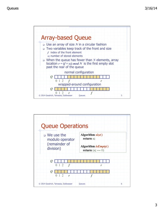 Queues-handouts | PDF