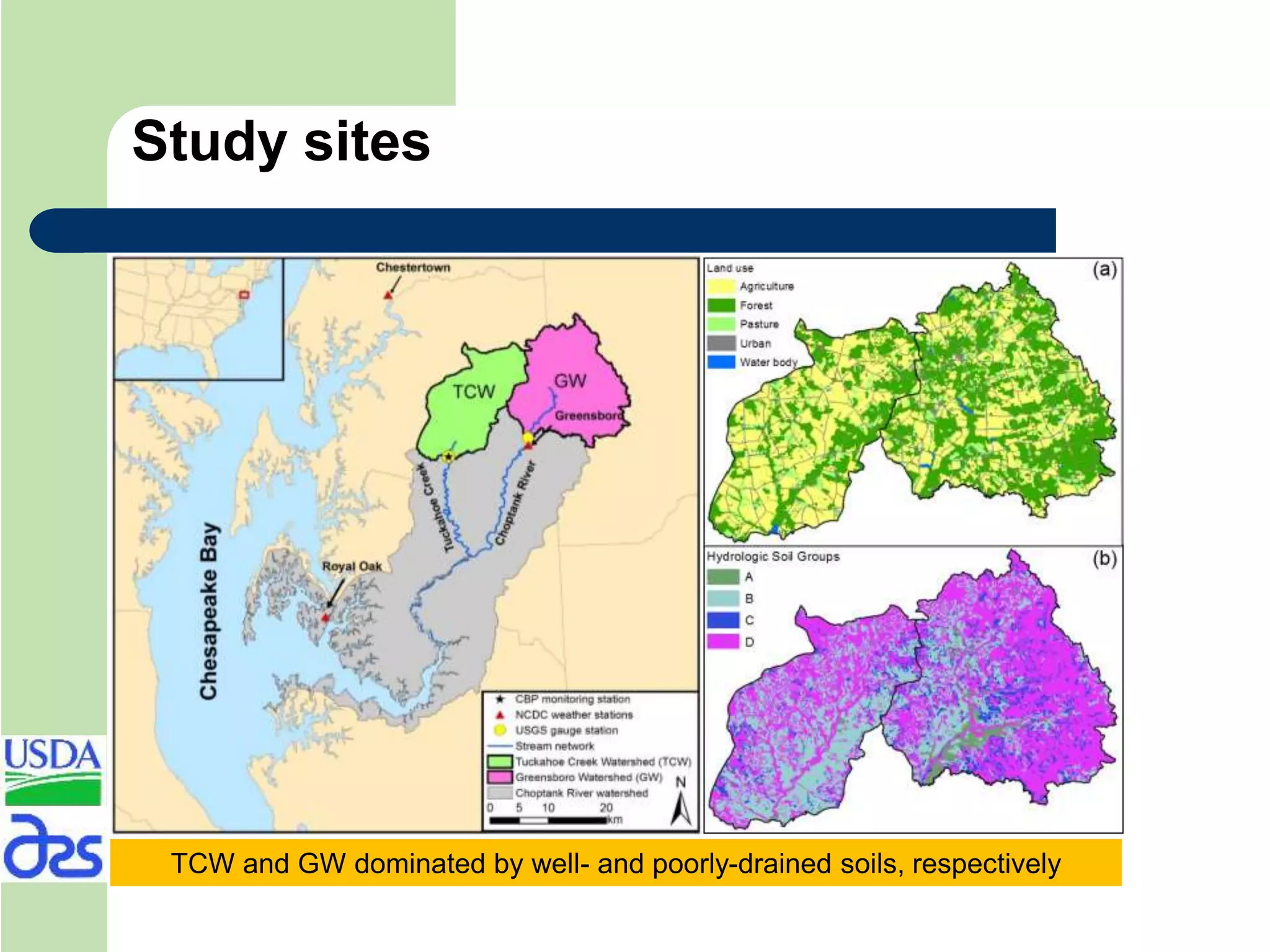 9 greg mc carty-svi_choptank | PPT