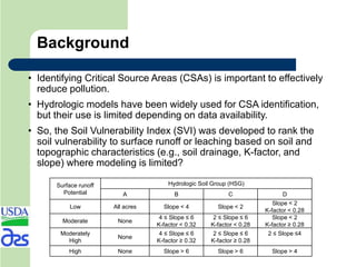 9 greg mc carty-svi_choptank | PPT