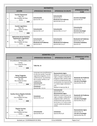 9. GuíA No. 4 FuncióN Exponencial Y LogaríTmica Iv | PDF