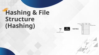Hashing techniques discussion and examples | PPTX