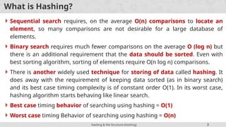 Hashing techniques discussion and examples | PPTX