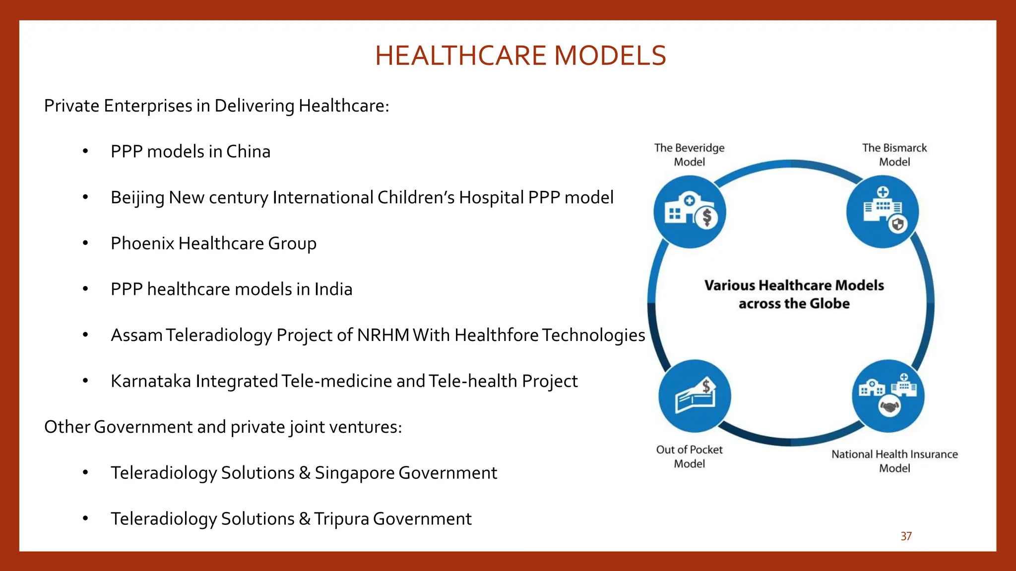 HEALTHCARE SYSTEMS IN INDIA | PPTX