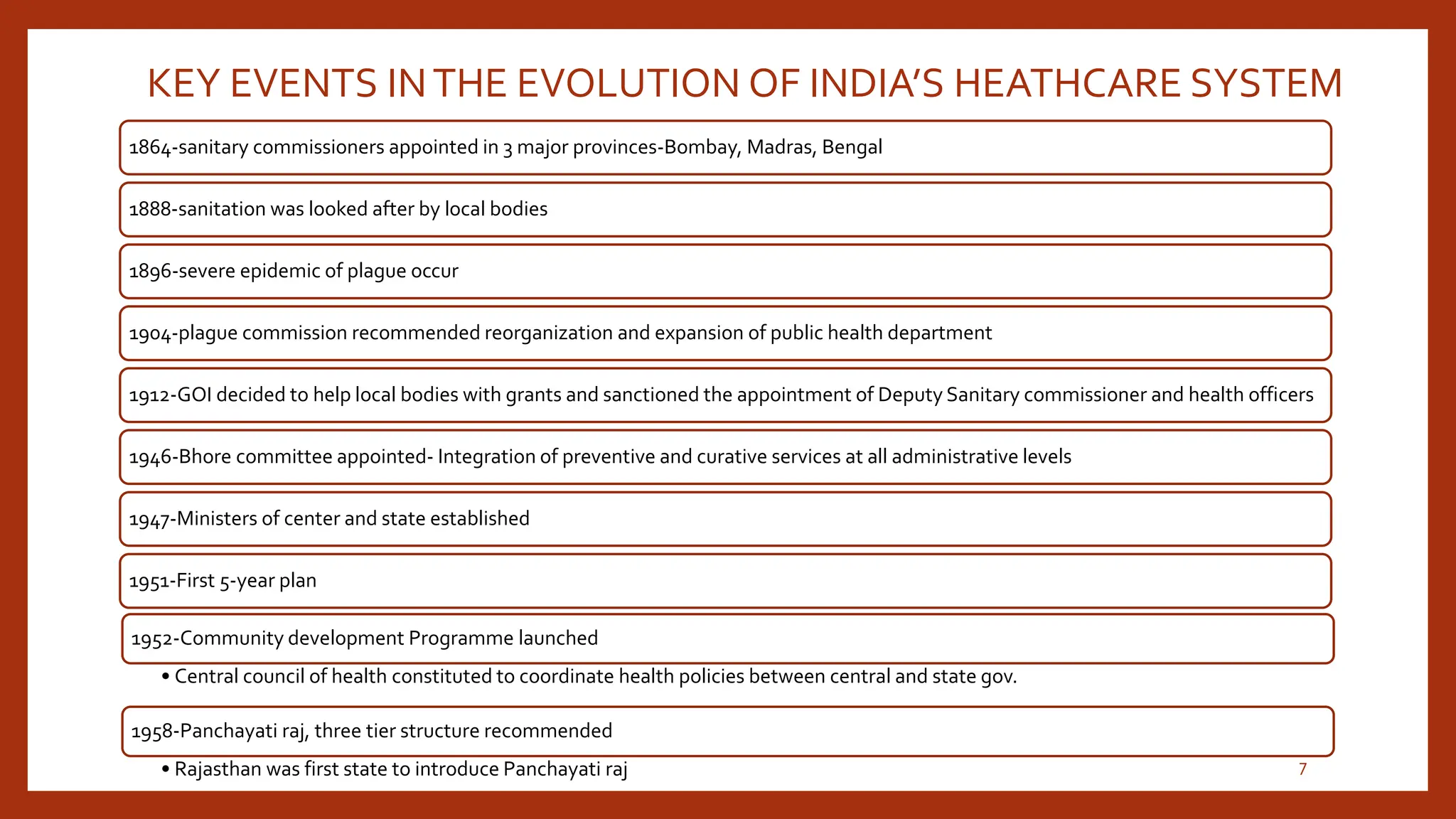 HEALTHCARE SYSTEMS IN INDIA | PPTX