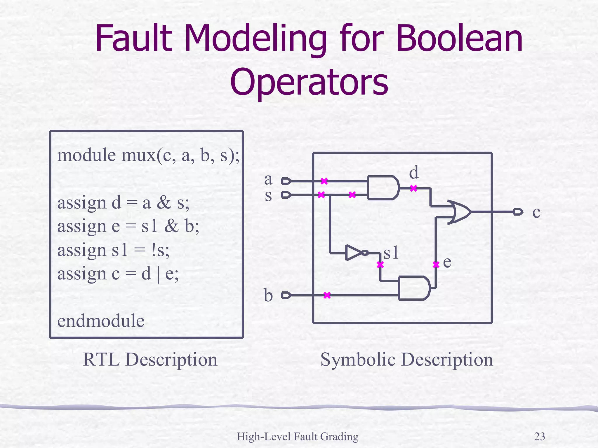 9-High-Level-Fault-Grading.ppt