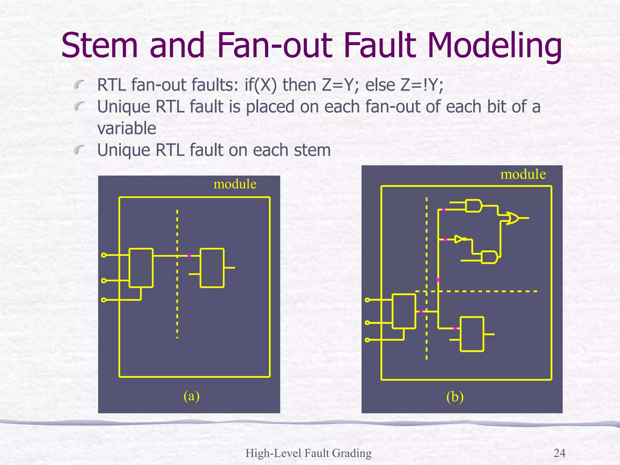 9-High-Level-Fault-Grading.ppt