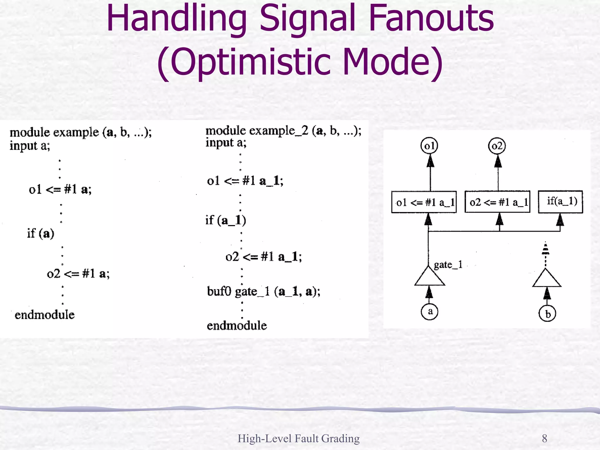 9-High-Level-Fault-Grading.ppt
