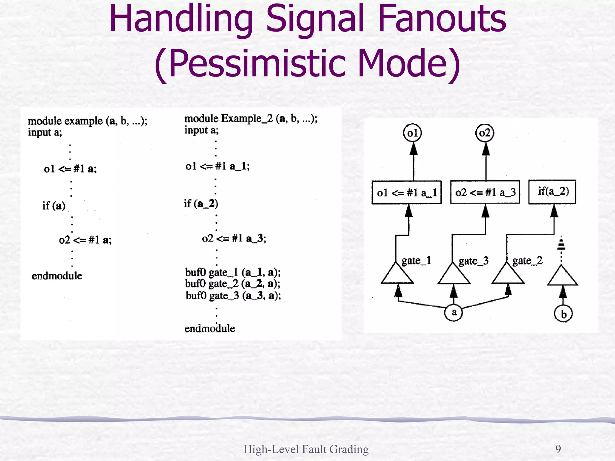 9-High-Level-Fault-Grading.ppt