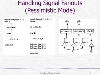 9-High-Level-Fault-Grading.ppt