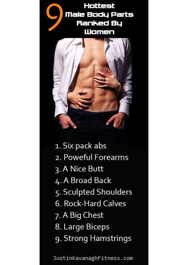 9 Hottest Male Body Parts Ranked By Women | PDF