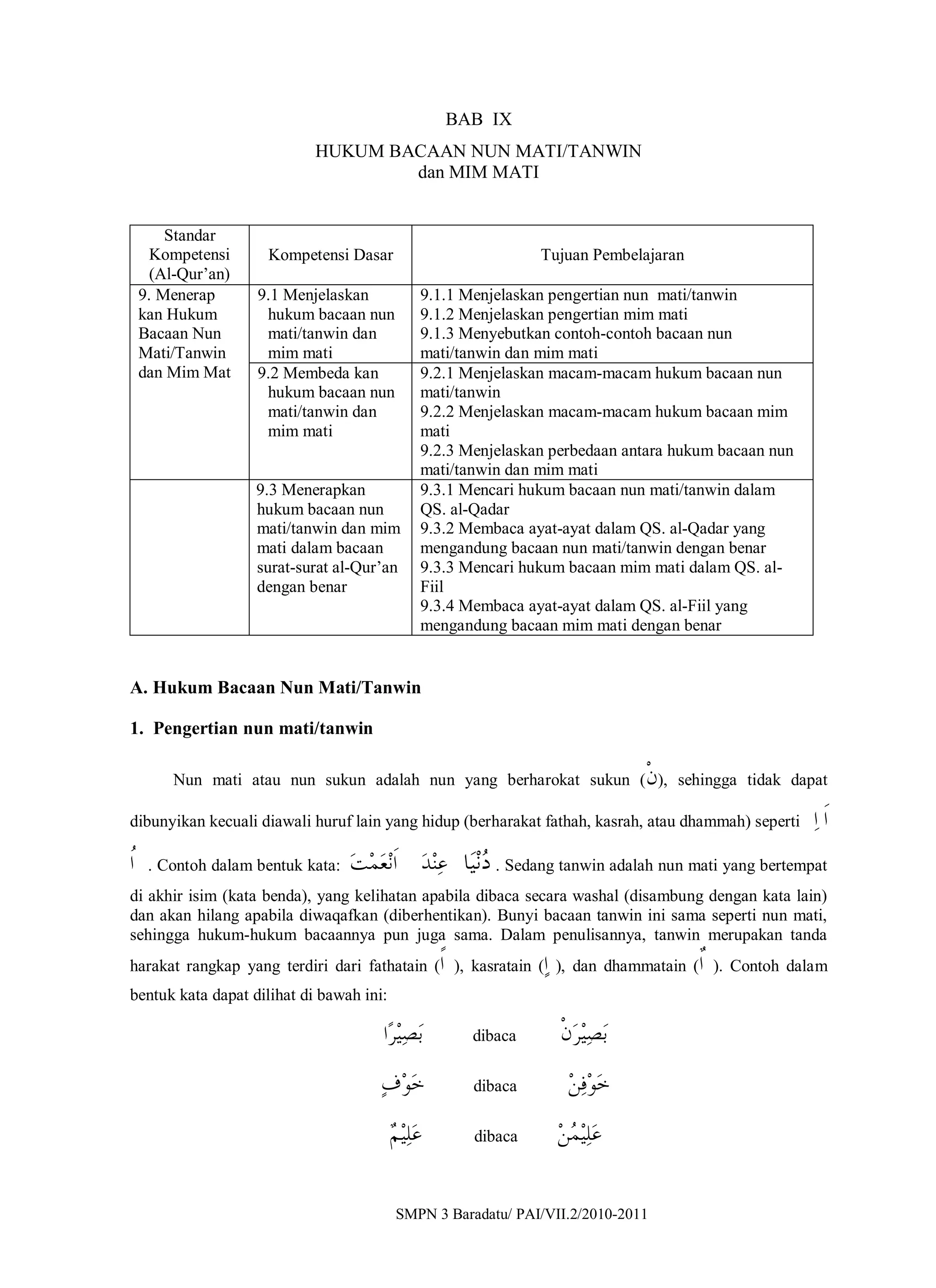 hukum-bacaan-nun-mati | PDF