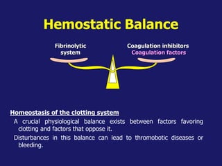 9-Hypercoagulability.ppt bbnnkkkkkyggfffvvbhh | PPT
